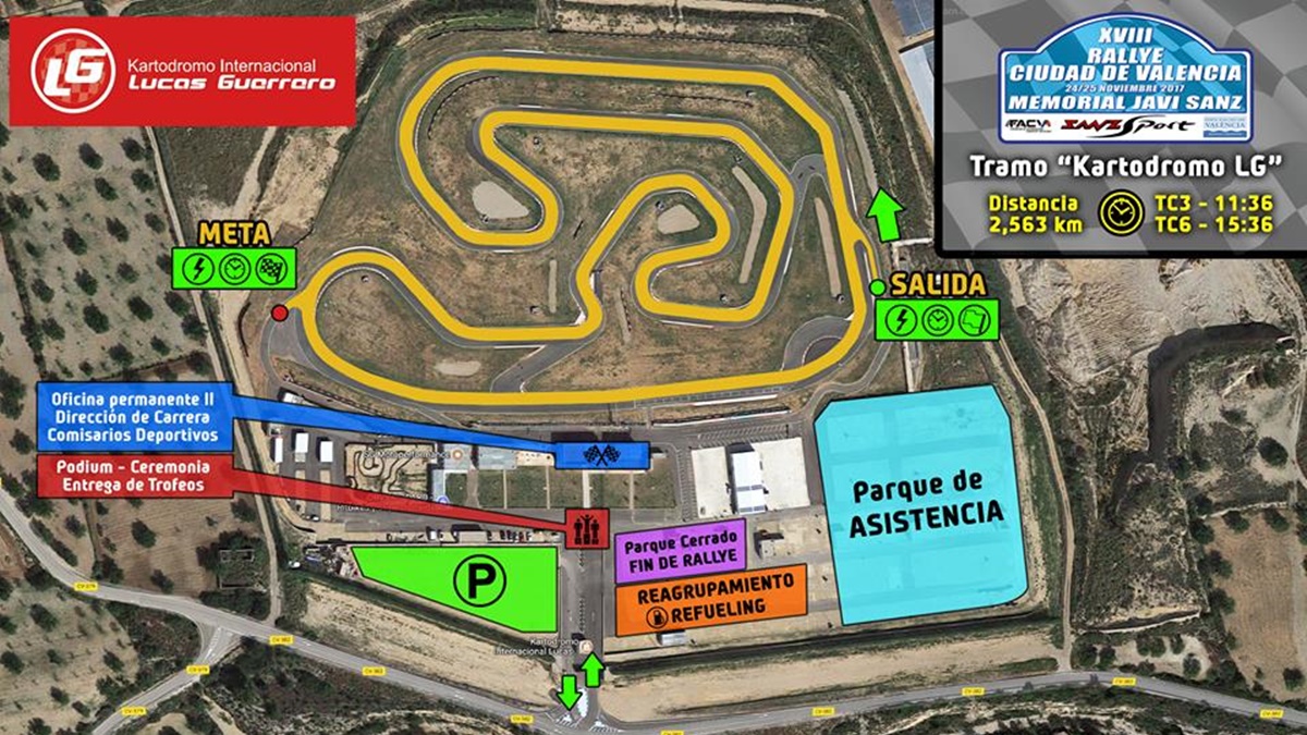 AUTOMOBILISME | El kartòdrom Lucas Guerrero serà l'oficina permanent ...