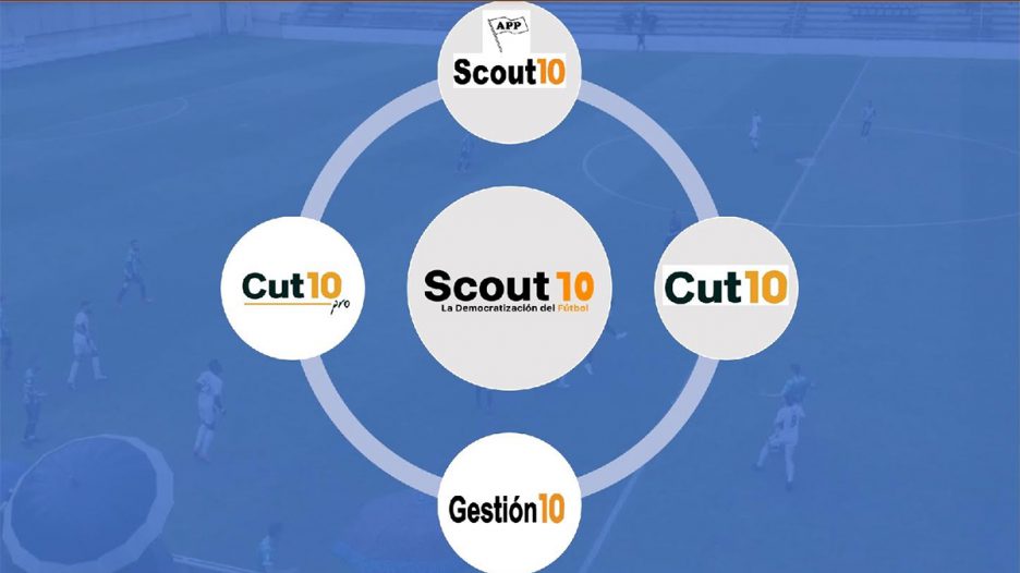 Scout10 presenta una nueva herramienta para los entrenadores del fútbol ...
