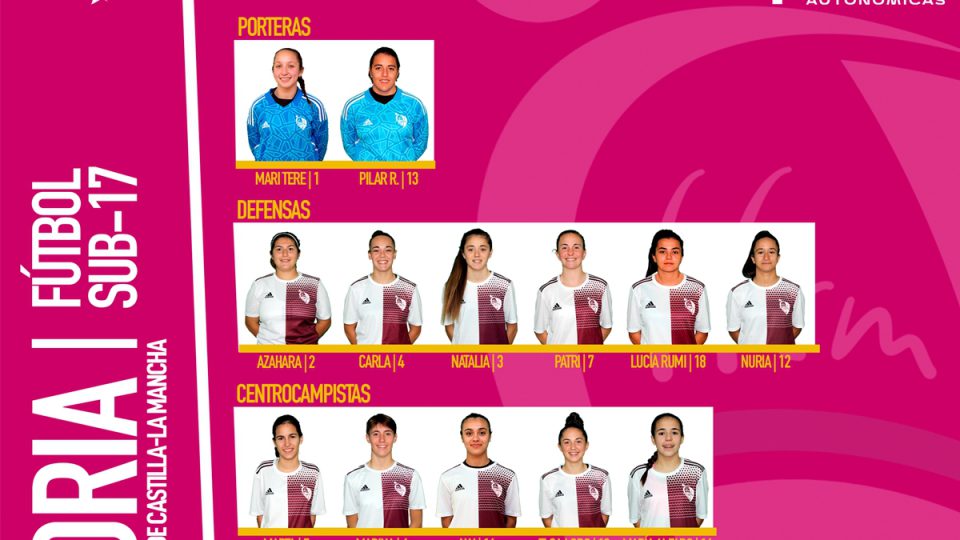 Federación de Fútbol de Castilla-La Mancha | Toda la actualidad de FFCM