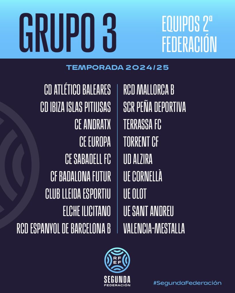 La configuración de los 5 grupos de la Segunda Federación 2024/25 ...